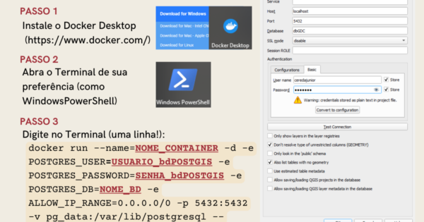 [Não é um Tutorial]Abandone o SHP: instalando o PostGIS | Geografia das Coisas