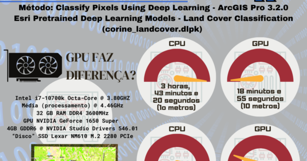 [Não é um Tutorial]Classificação Deep Learning: CPU vs GPU | Geografia ...